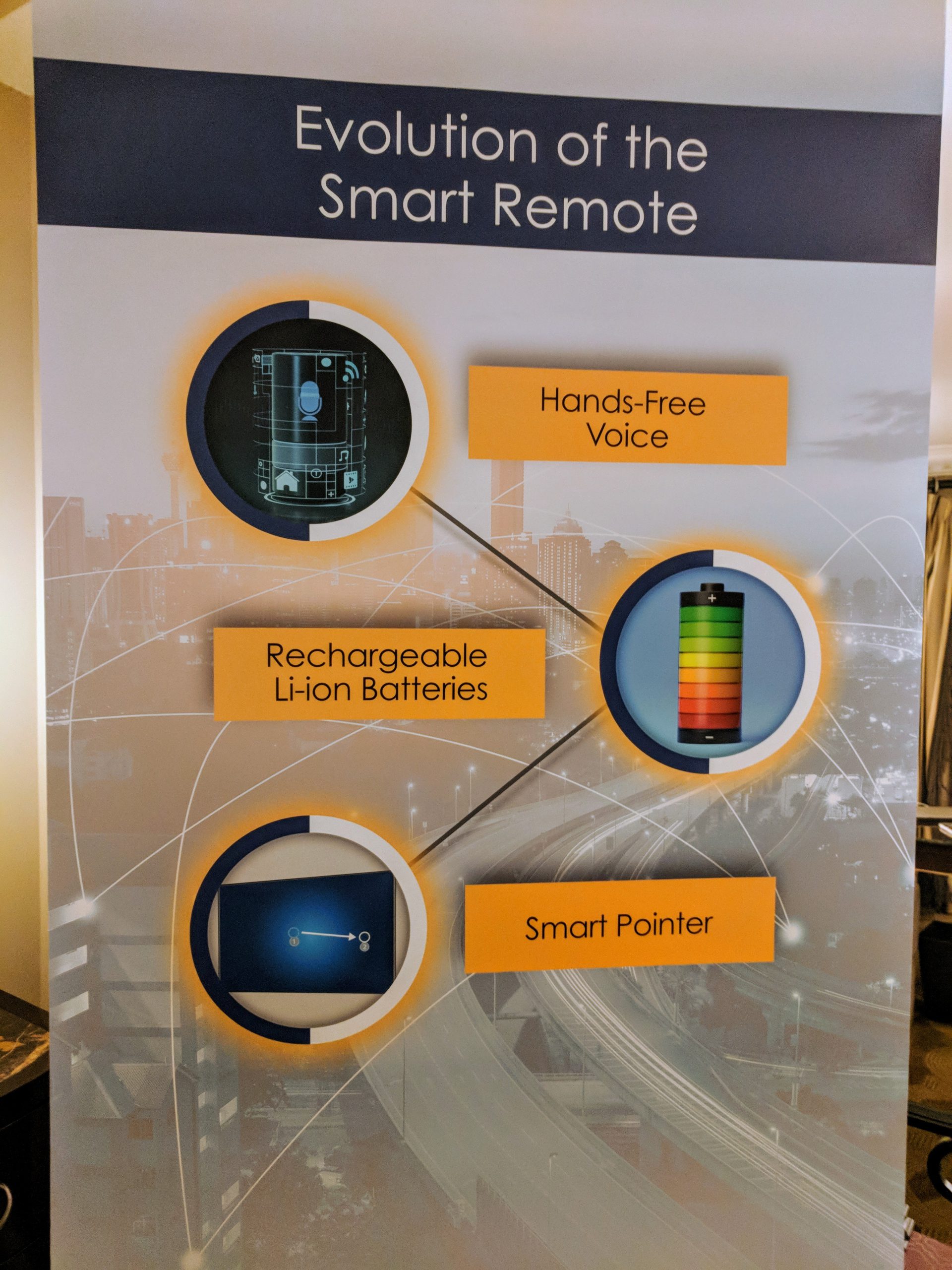 Smart TV Remote Control - QuickLogic
